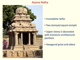 Monolithic Temple Architecture of the Pallavas | PPTX
