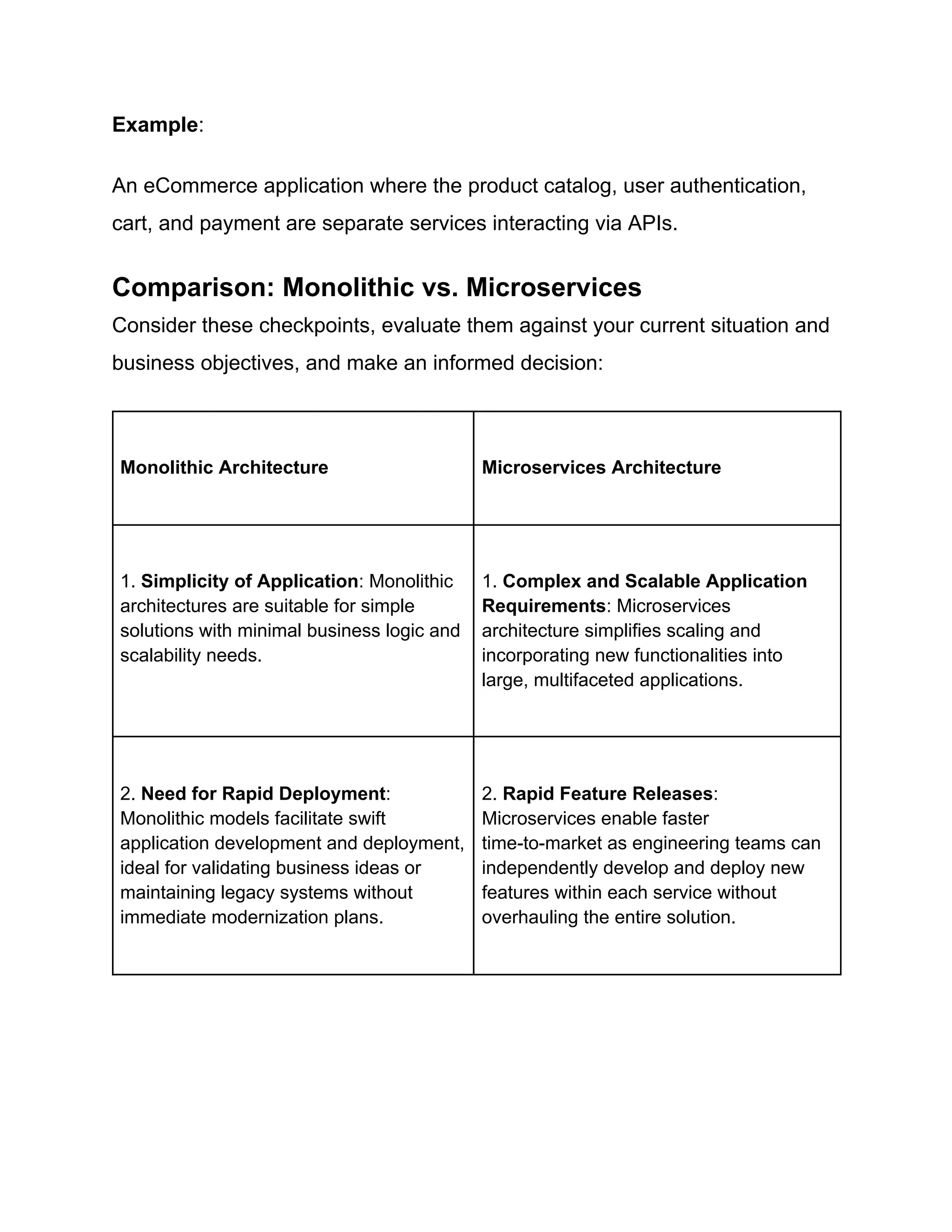 Monolithic vs Microservices Architecture: Choosing the Right Approach for Your Application | PDF