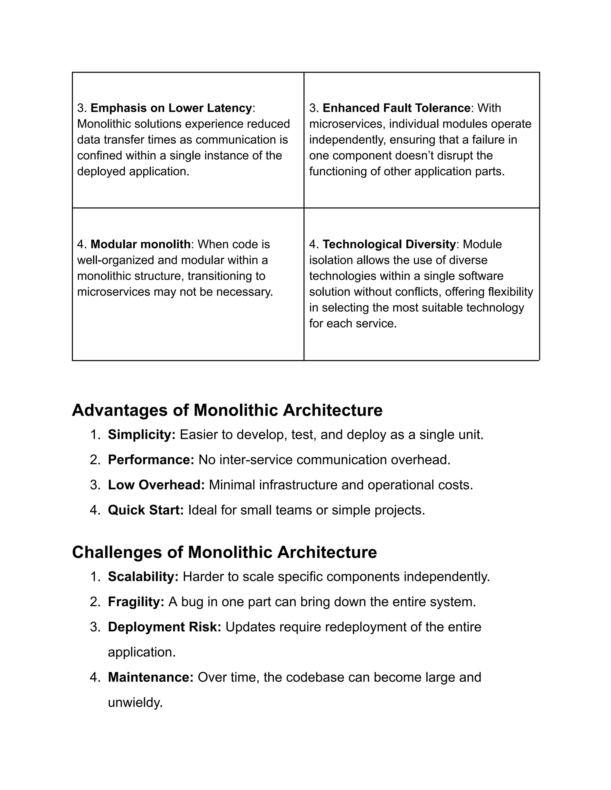 Monolithic vs Microservices Architecture: Choosing the Right Approach for Your Application | PDF