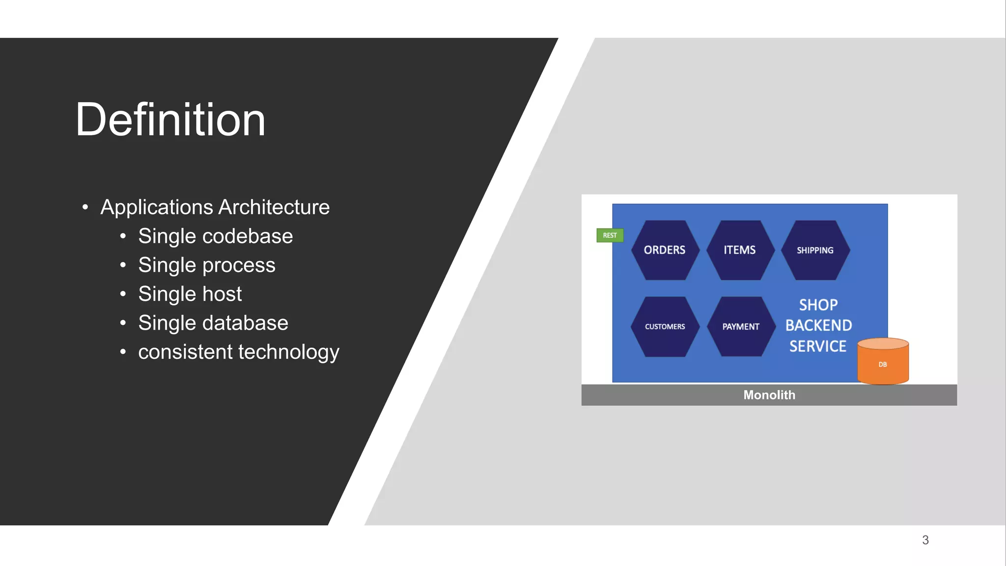 Monoliths vs microservices | PPT