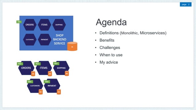 Monoliths vs microservices | PPT