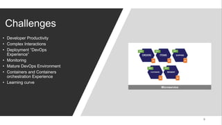 Monoliths vs microservices | PPT