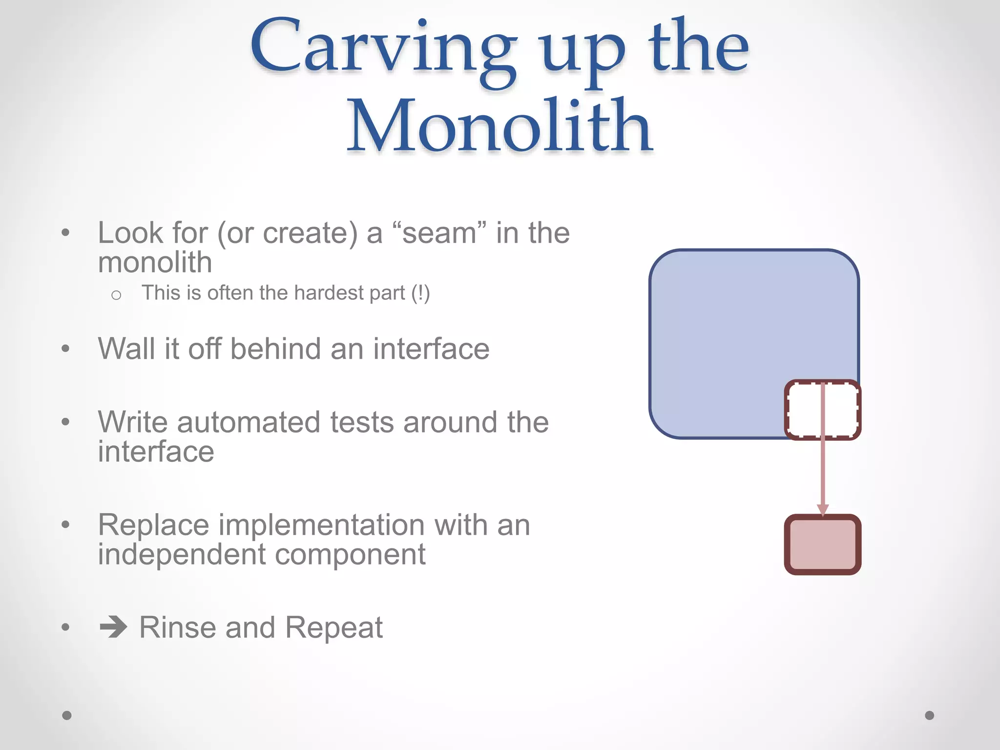 Monoliths, Migrations, and Microservices | PPTX | Databases | Computer Software and Applications