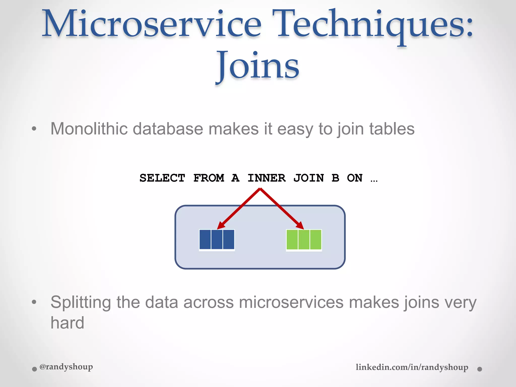 Monoliths, Migrations, and Microservices | PPTX | Databases | Computer Software and Applications