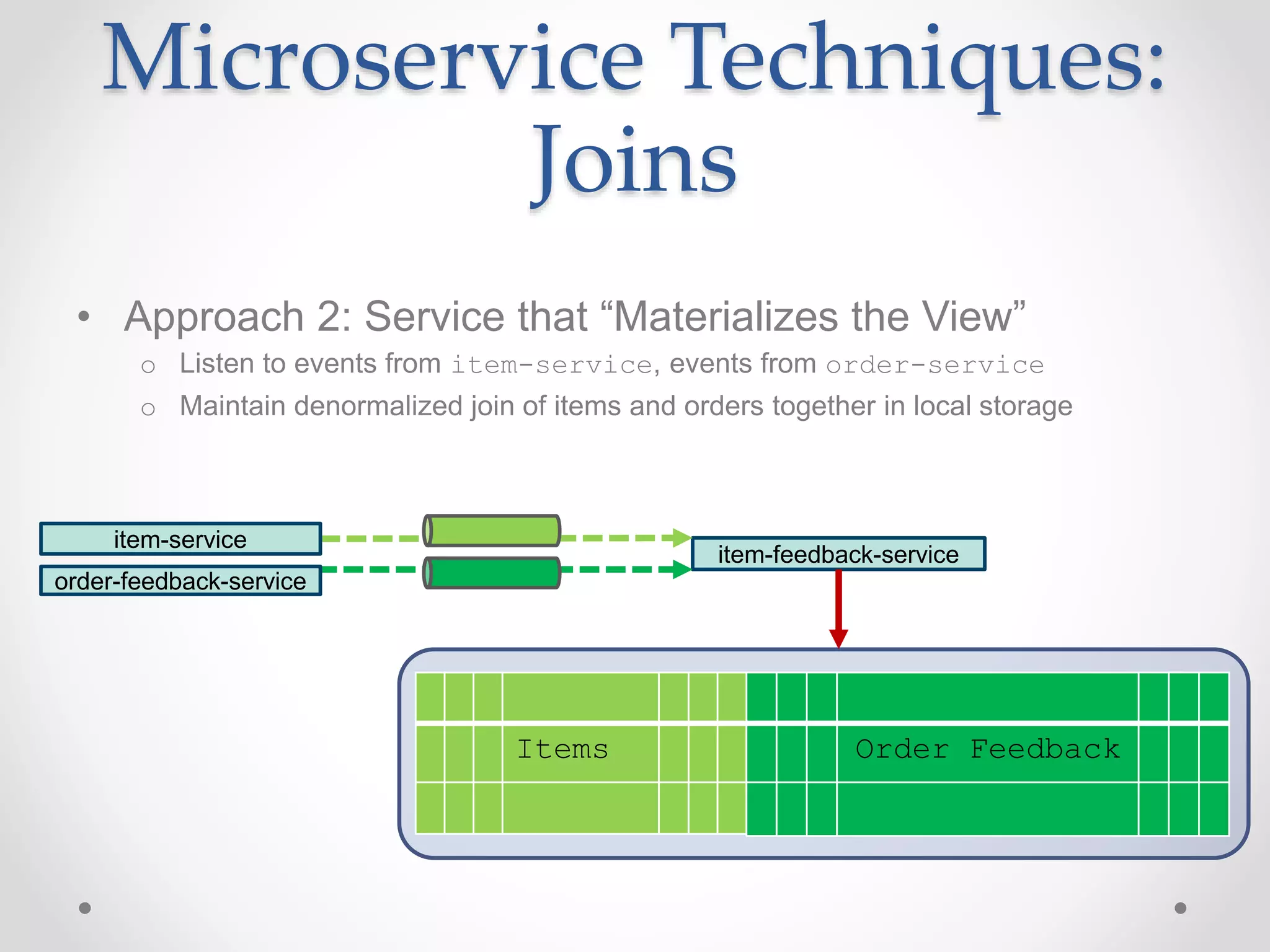 Monoliths, Migrations, and Microservices | PPTX | Databases | Computer Software and Applications