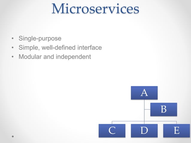 Monoliths, Migrations, and Microservices | PPTX Monoliths, Migrations, and Microservices | PPTX