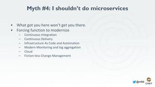 Monoliths, Myths, and Microservices | PPT