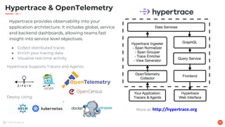 Distilling the monolith to microservices journey at CMG | PPT
