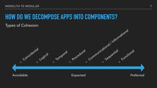 Monolith to modular | PPT