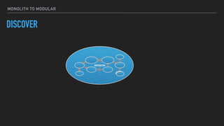 Monolith to modular | PPT