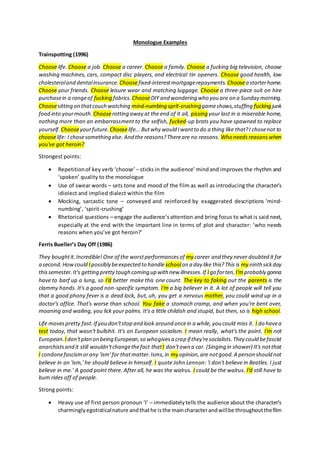 Monologue examples | DOCX