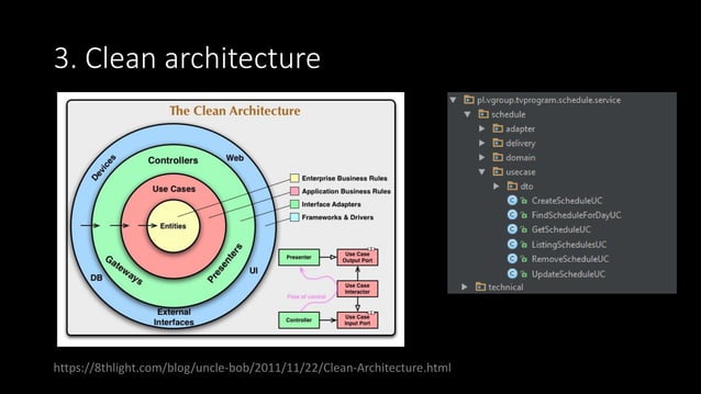 Pragmatic Monolith-First, easy to decompose, clean architecture | PPT