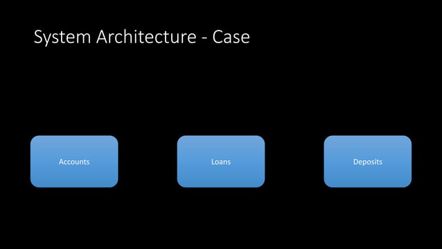 Pragmatic Monolith-First, easy to decompose, clean architecture