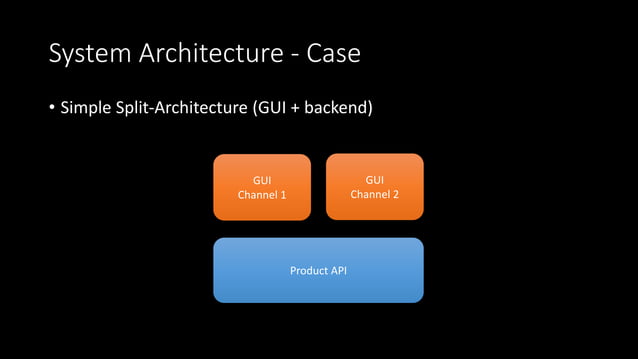 Pragmatic Monolith-First, easy to decompose, clean architecture