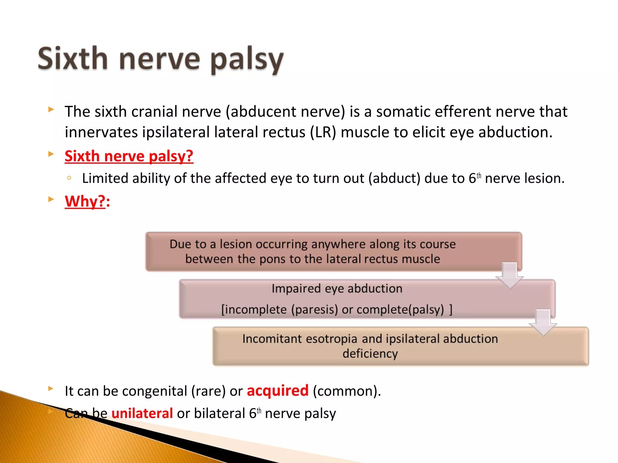 Case study: Sixth Nerve Palsy (Optometric Management) | PPT | Eye and ...