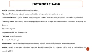 Monophasic & Biphasic Liquid Dosage Form.pdf