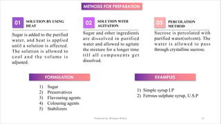 Monophasic Dosage Forms ( For internal administration).pdf