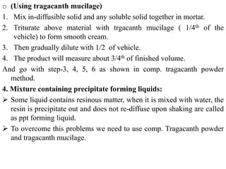 Monophasic liquid dosage form | PPTX