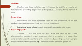 Monophasic liquid dosage form for PharmD 1st year.pptx