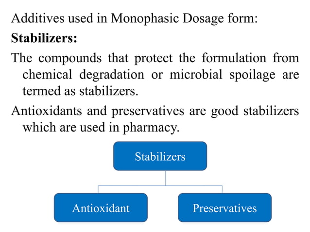 monophasic liquid dosage forms.pptx