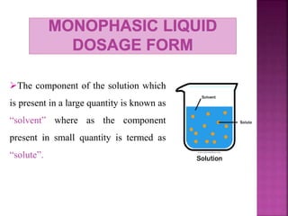 Monophasic liquid dosage forms part 1 | PPT