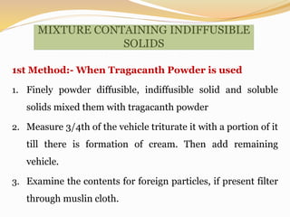 Monophasic liquid dosage forms part 2 | PPT
