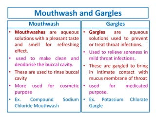 Monophasic liquid dosage forms part 4 | PPT