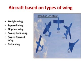 MONOPLANE AND BIPLANE.pptx | Air Travel | Travel Type