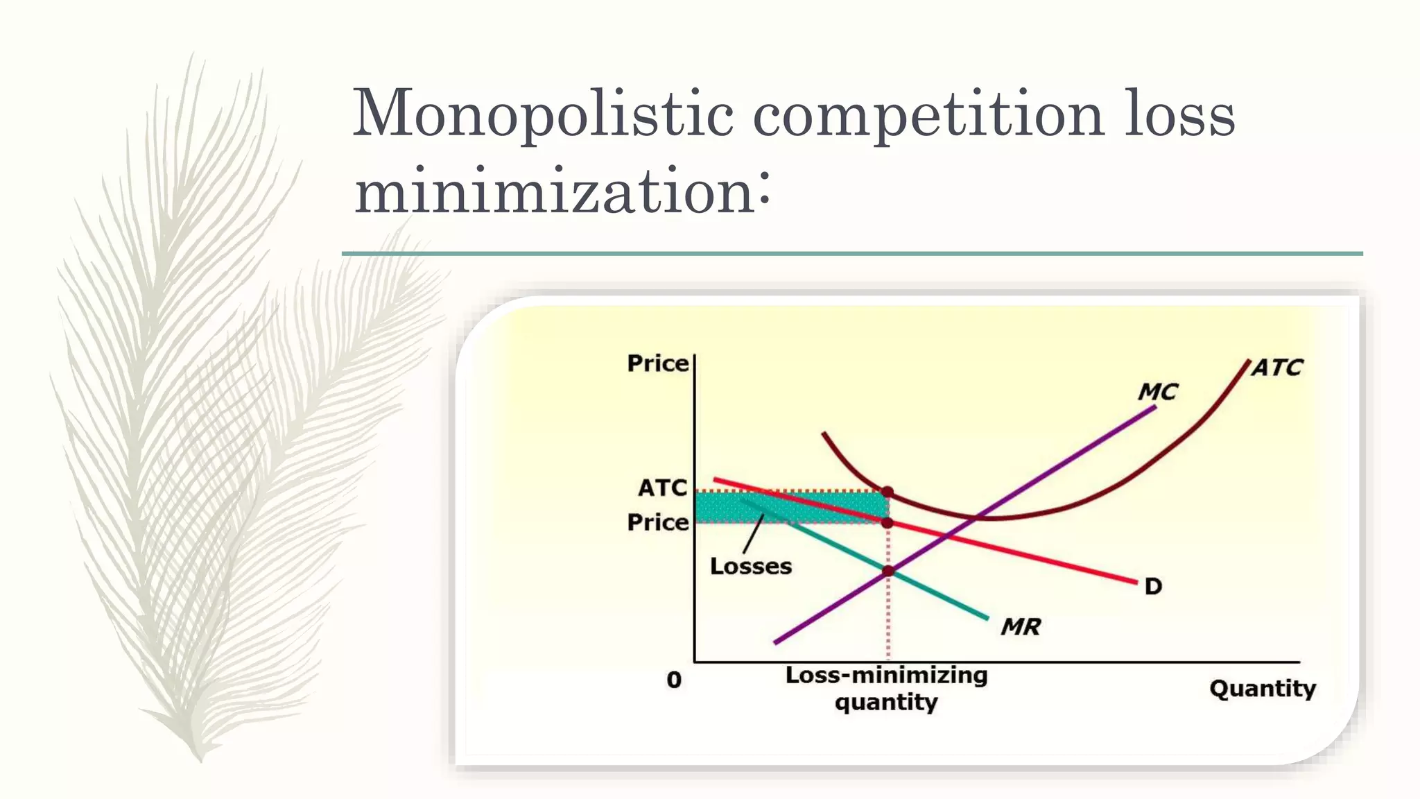 MONOPLISTIC COMPETITION.pptx