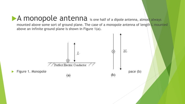 monopole antenna.pptx