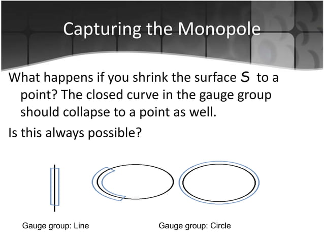 Charge Quantization And Magnetic Monopoles Ppt