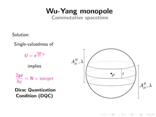 Monopole zurich | PPT