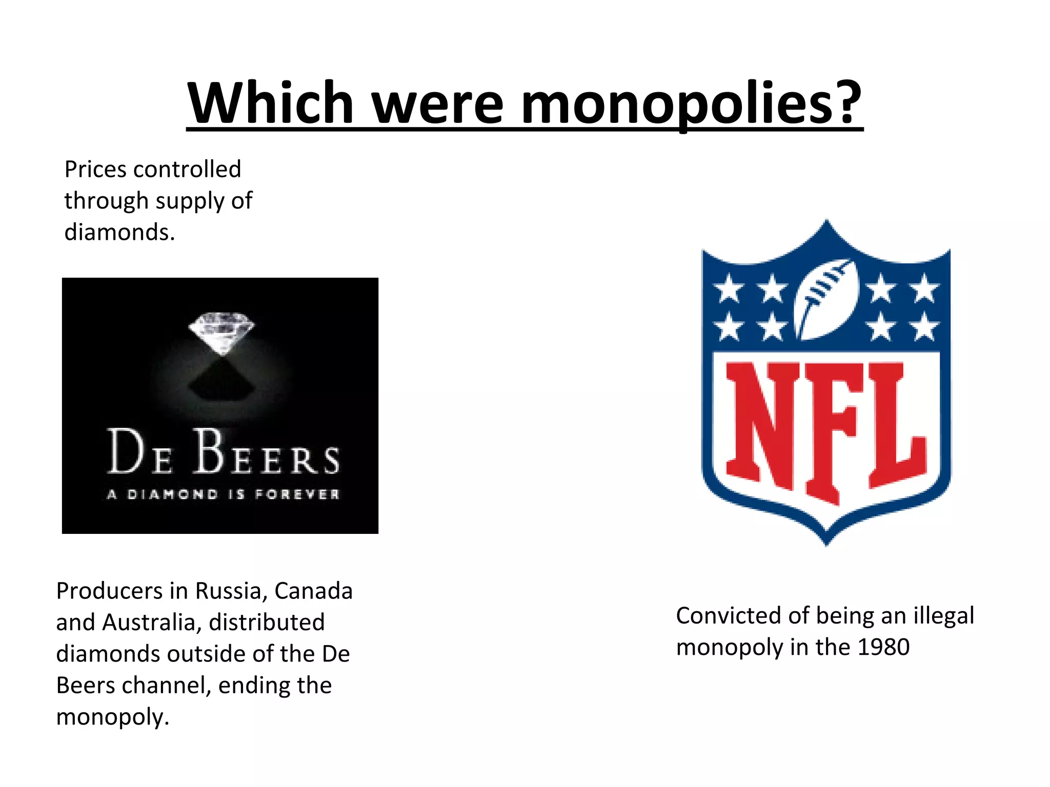 Monopolies of the world by Dominic Narag | PPT