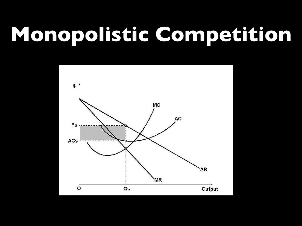 Monopolistic Competition