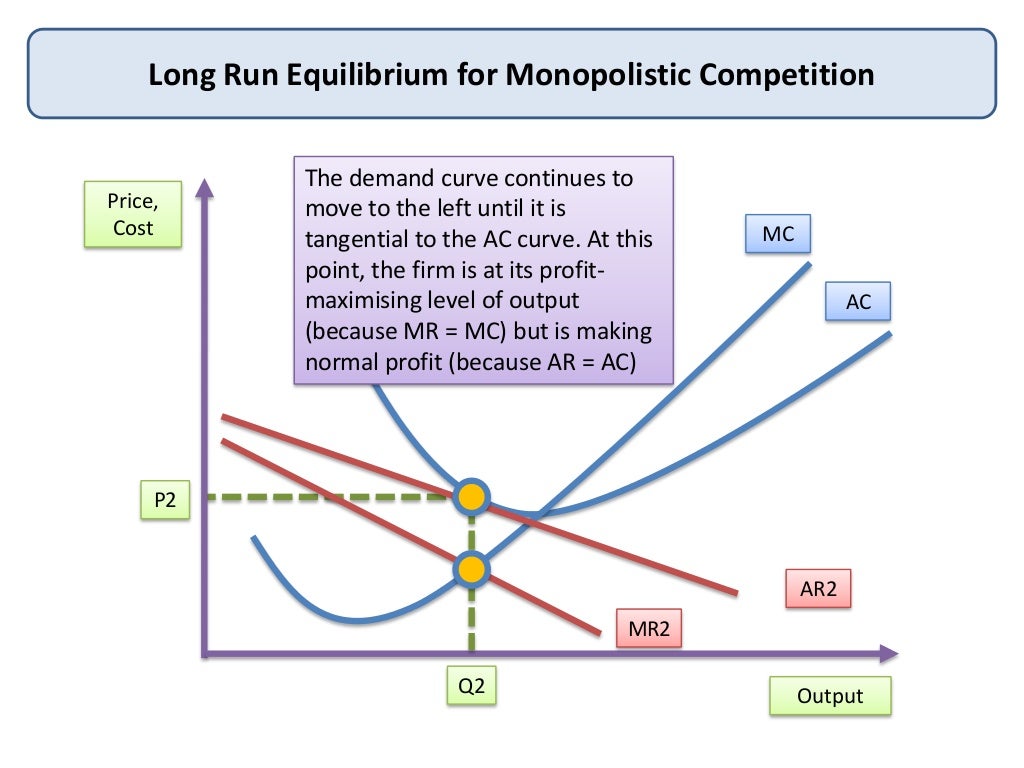 Monopolistic Competition