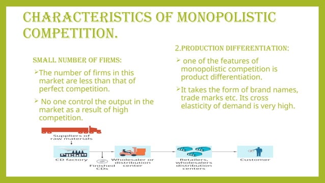 monopolistic competition and it's types and scope | PPTX