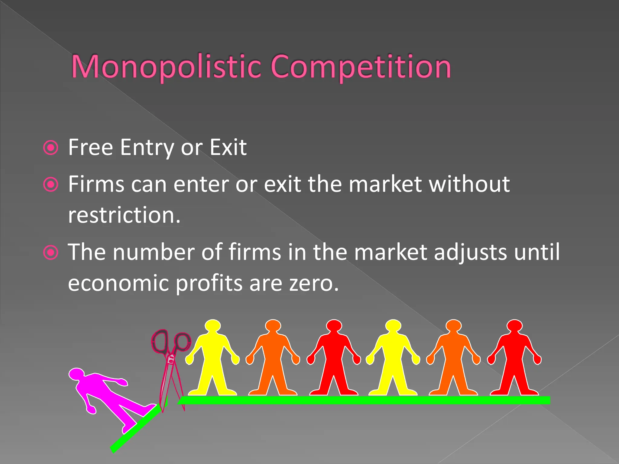 Monopolistic competition (1).pptx