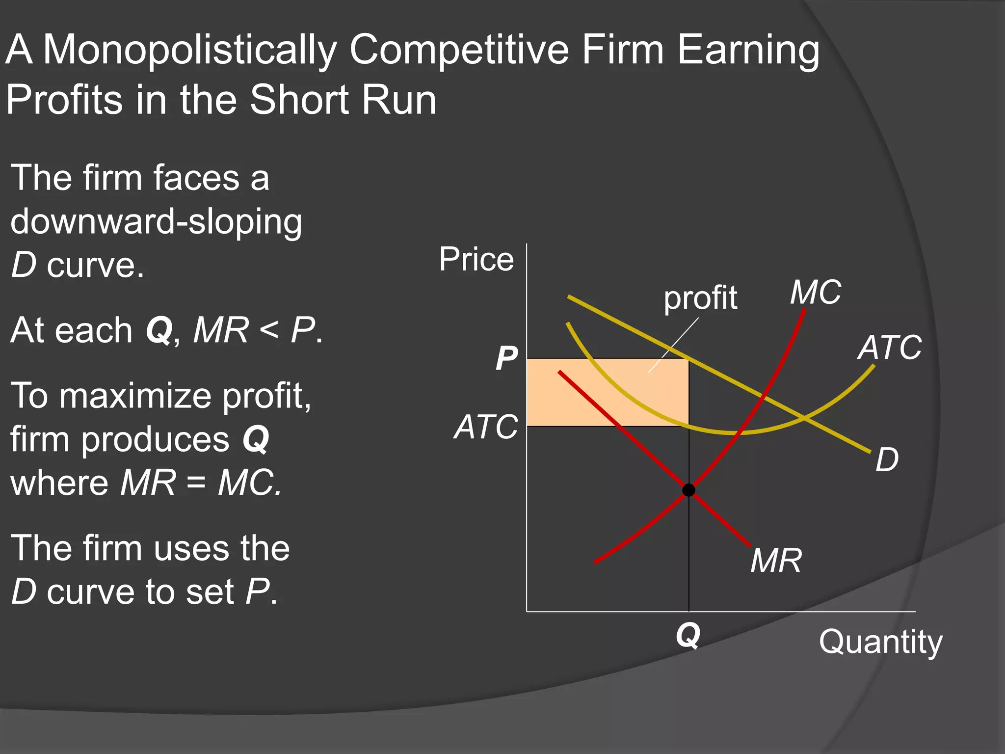 Monopolistic competition in short run | PPTX