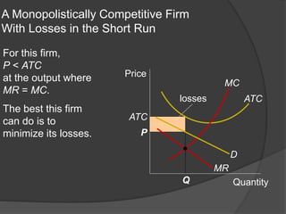 Monopolistic competition in short run | PPTX