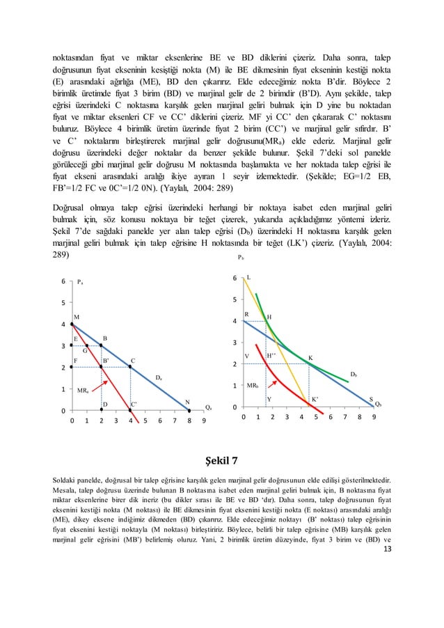 Monopol piyasa a.bugdayci | DOCX