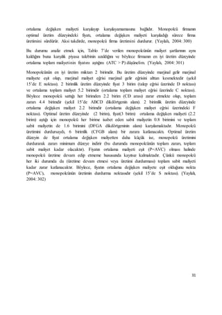 Monopol piyasa a.bugdayci | DOCX