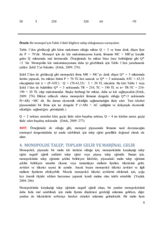 Monopol piyasa a.bugdayci | DOCX
