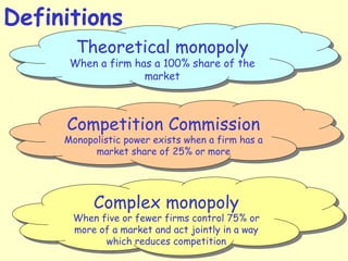 Monopoly | PPT