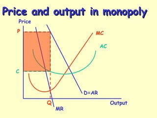 Monopoly | PPT