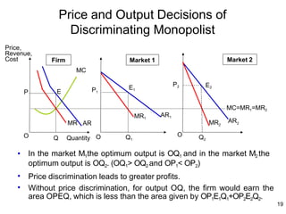 monopoly-131203060406-phpapp01.pptx