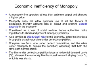 Monopoly | PPT