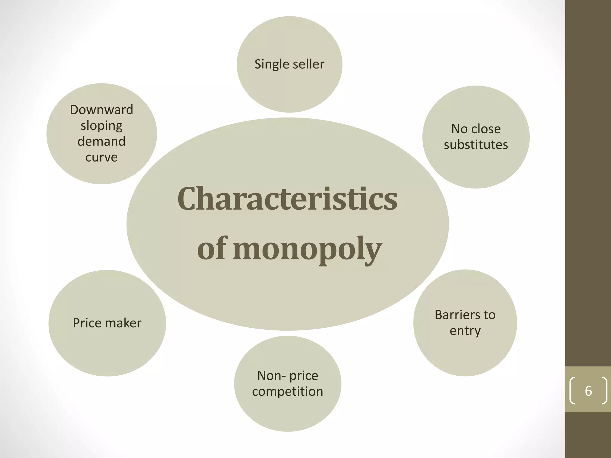 Monopoly Market structure | PPTX