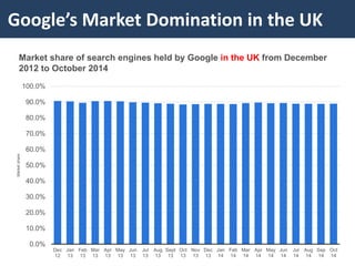 Economics of Monopoly | PPTX