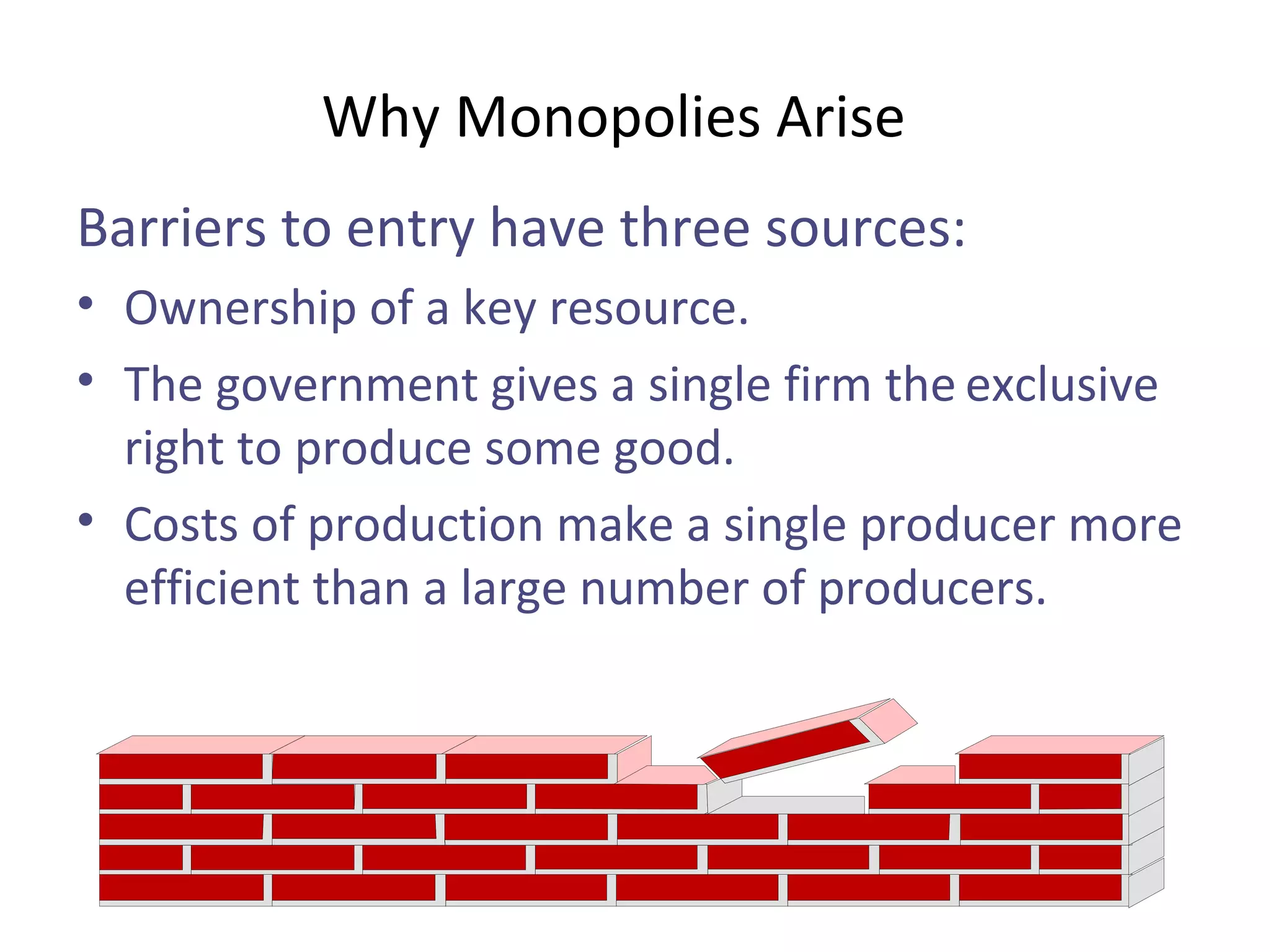 Monopoly - Profit-Maximization in Monopoly - Economics | PPT
