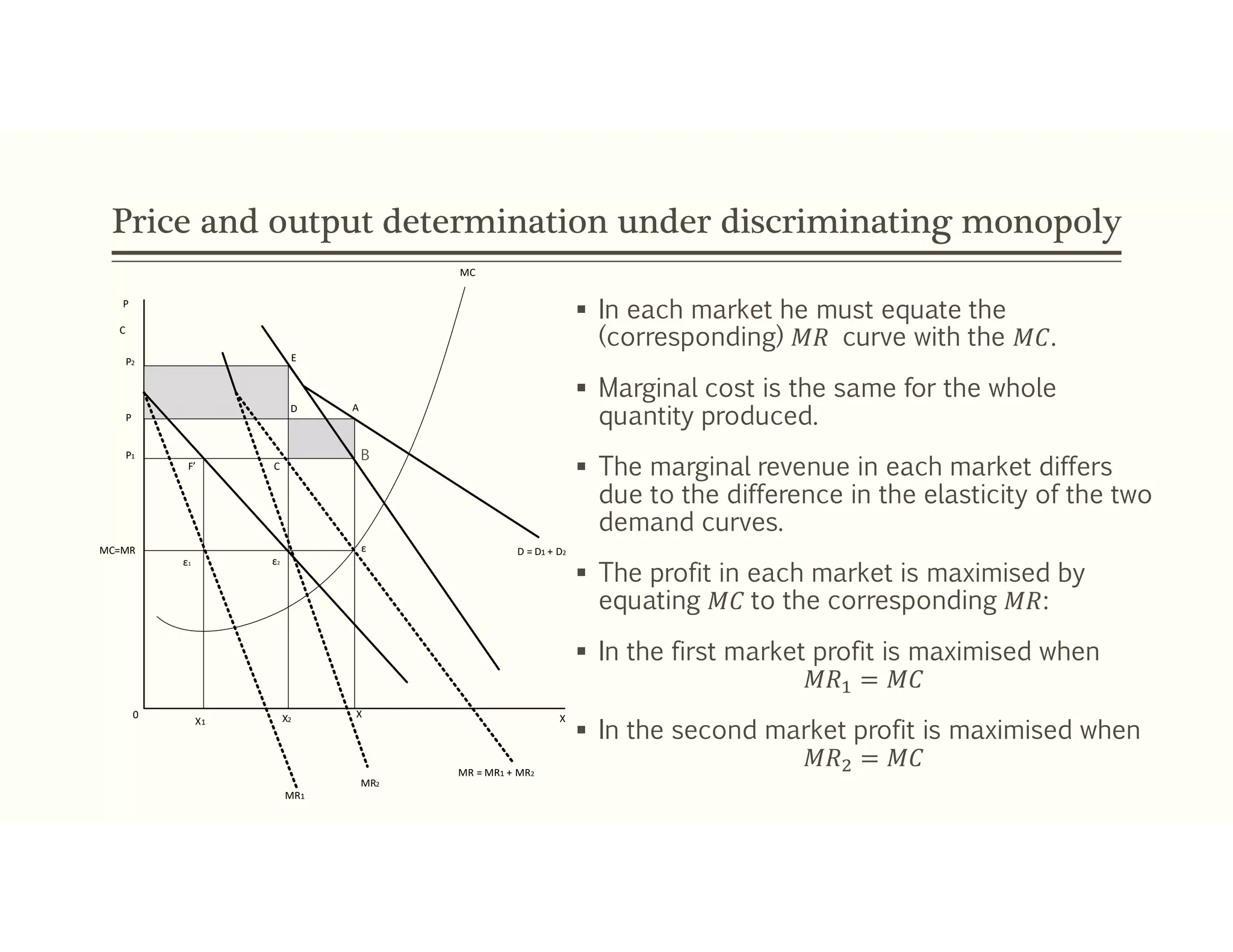 Monopoly | PDF